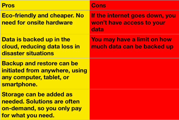 Cloud vs in-house serves| IT Support Company | NETCONFIG